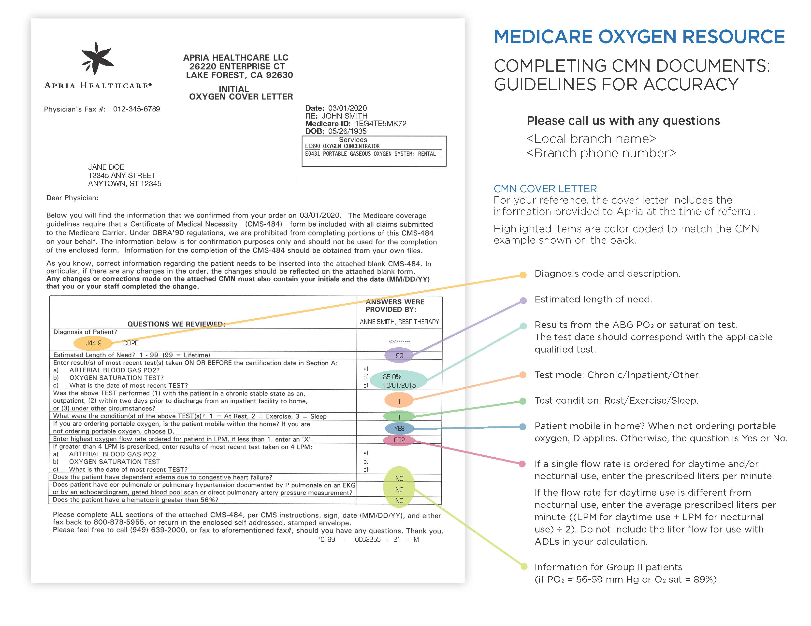 Medicare Product-Specific Requirements | Apria