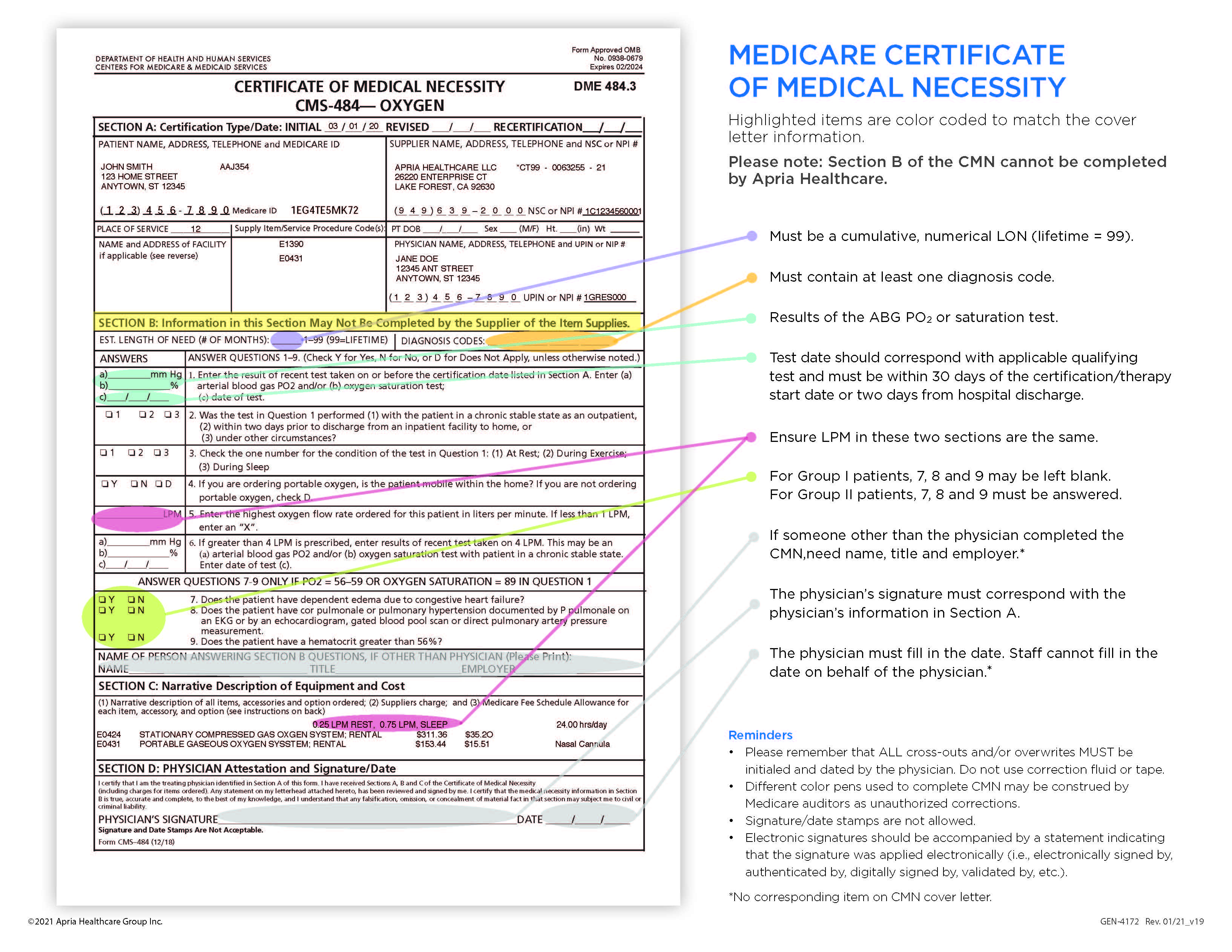 Medicare Product-Specific Requirements | Apria